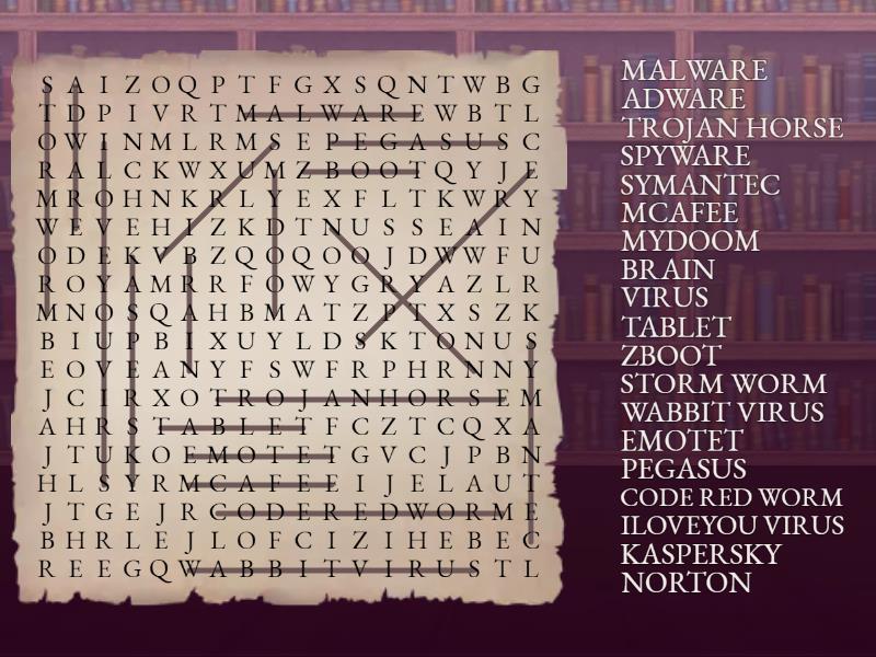 CLASS 5-Malware and it's types - Wordsearch