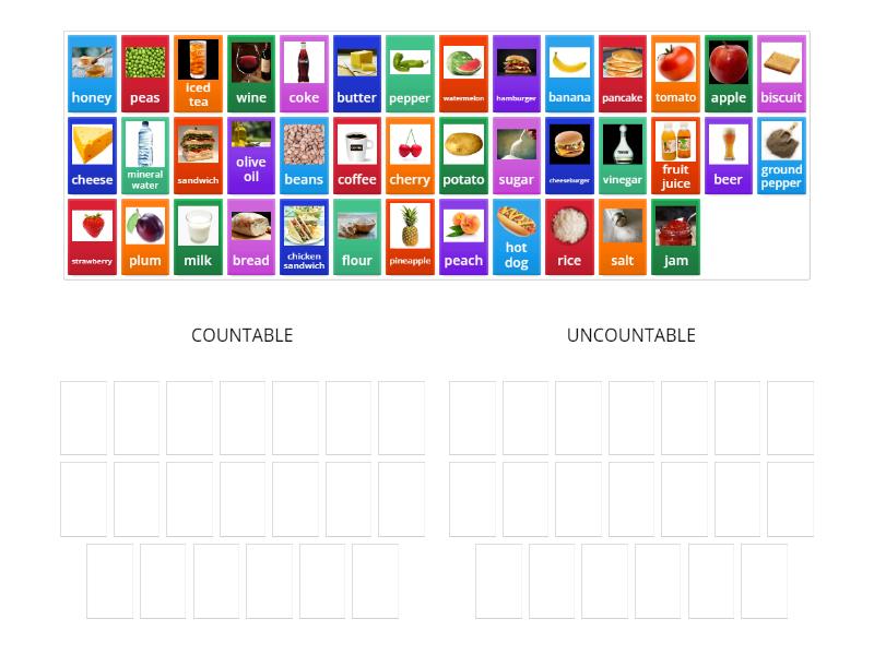 ieronimo - Countables or Uncountables? - Group sort