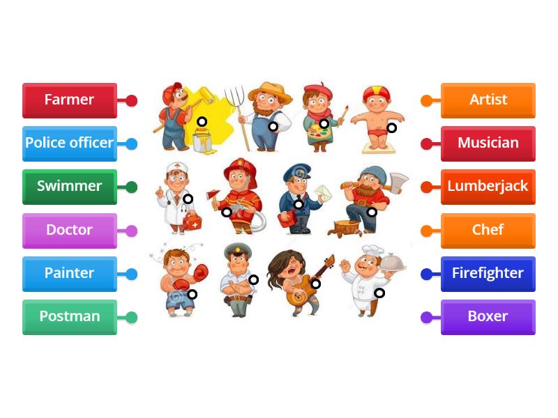 PROFESSIONS - Labelled diagram
