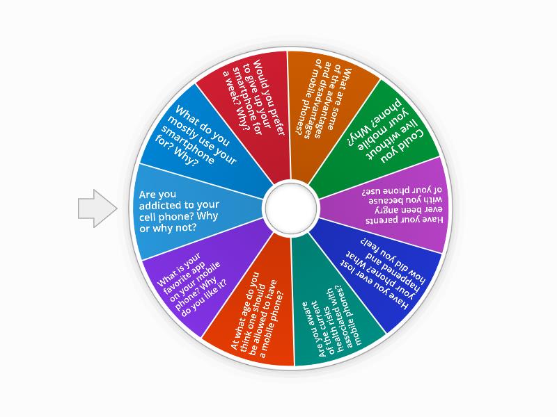 Talk about phones - Spin the wheel