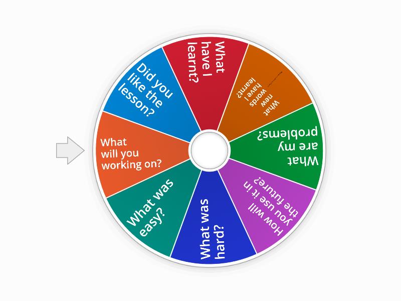 Reflection - Spin the wheel