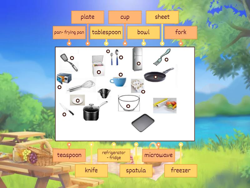 kitchen tools - Labelled diagram
