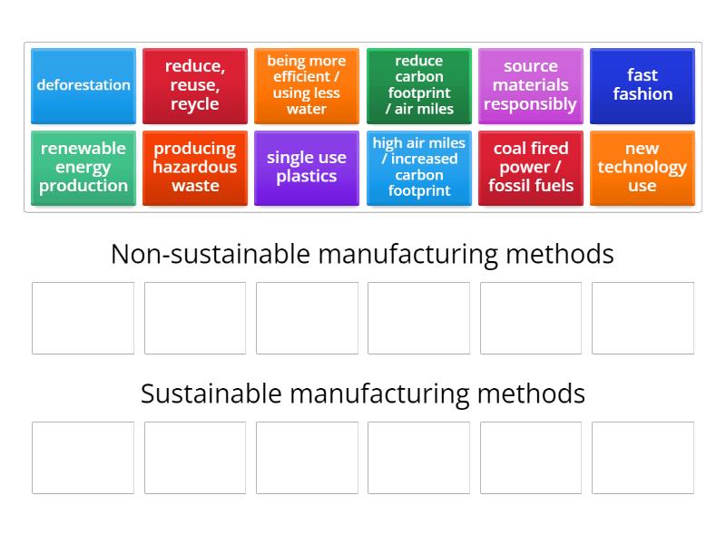 Sustainable manufacturing - Group sort