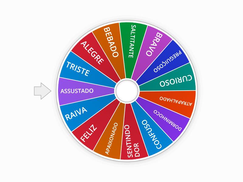 ROLETA - Roleta aleatória