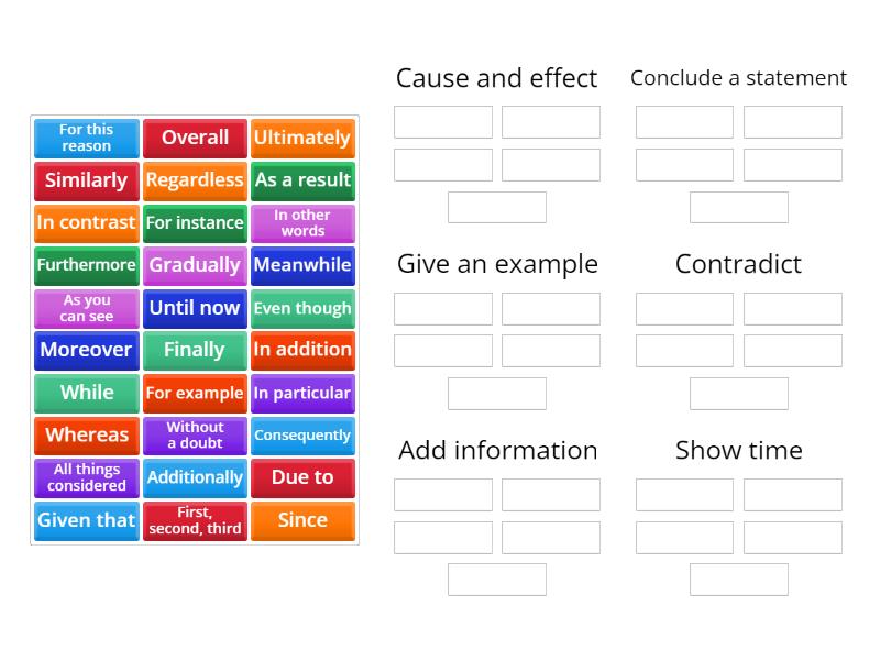 Transition word function - Group sort