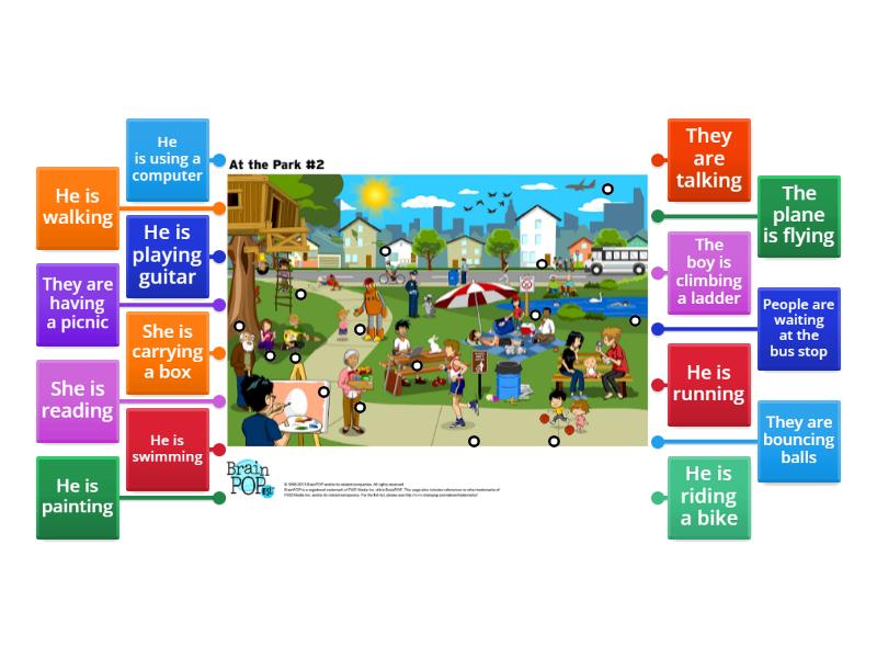 Present continuous match the verbs to the actvity - Diagrama con etiquetas