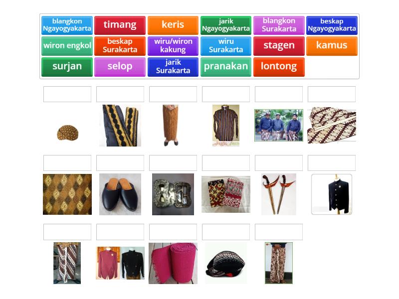 Perangan Busana Jawa Kakung - Match up