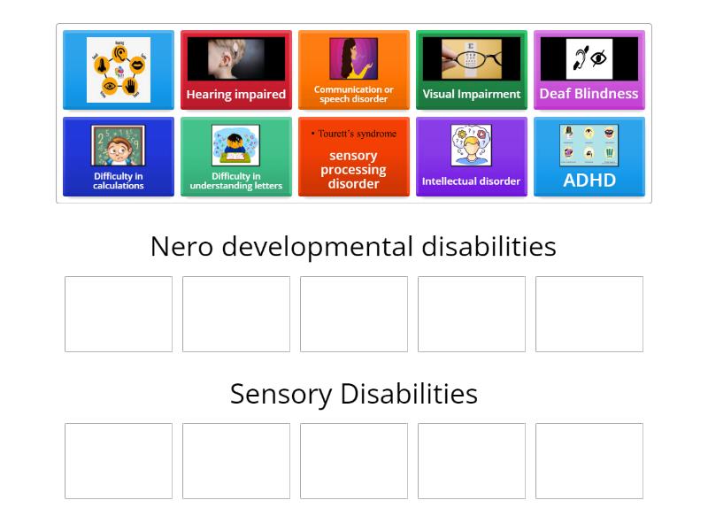 Classification of Neurological sensory Disability - Group sort