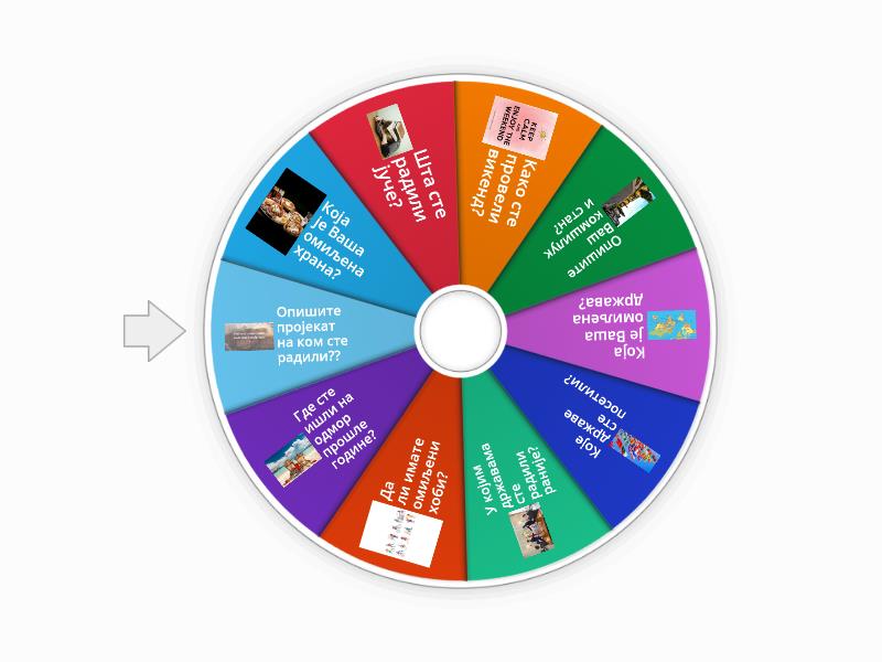 Warm-up Activity - Beginners - Random wheel