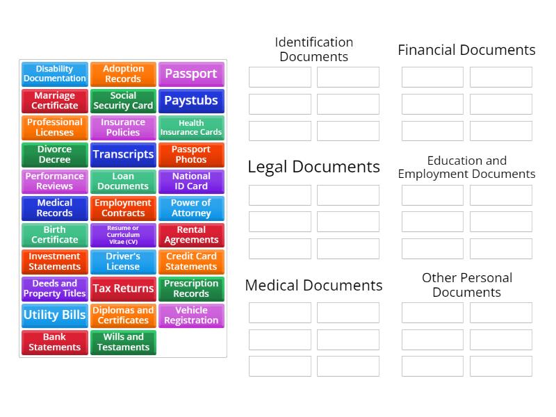 PERSONAL DOCUMENTS - Group sort