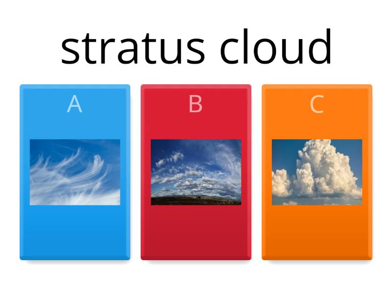 Identify the Clouds - Quiz