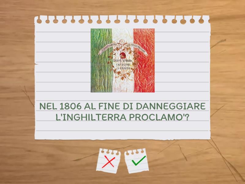 NAPOLEONE BONAPARTE - Flash cards