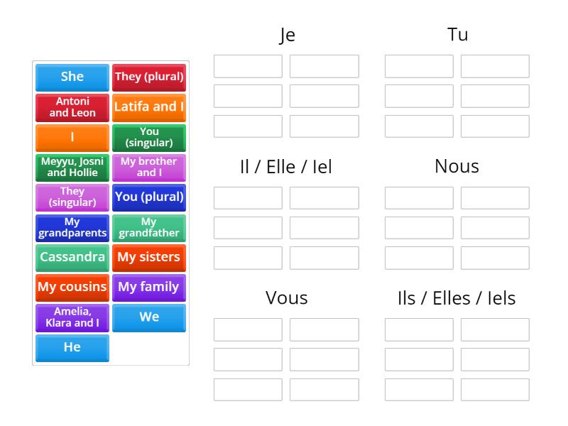 French Subject Pronouns - Group sort
