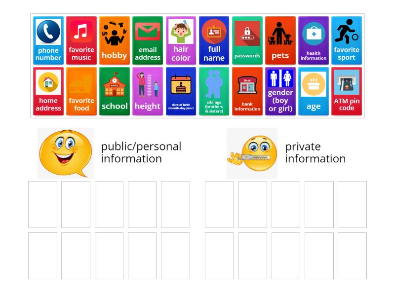 Personal Information: Public vs Private - Group sort