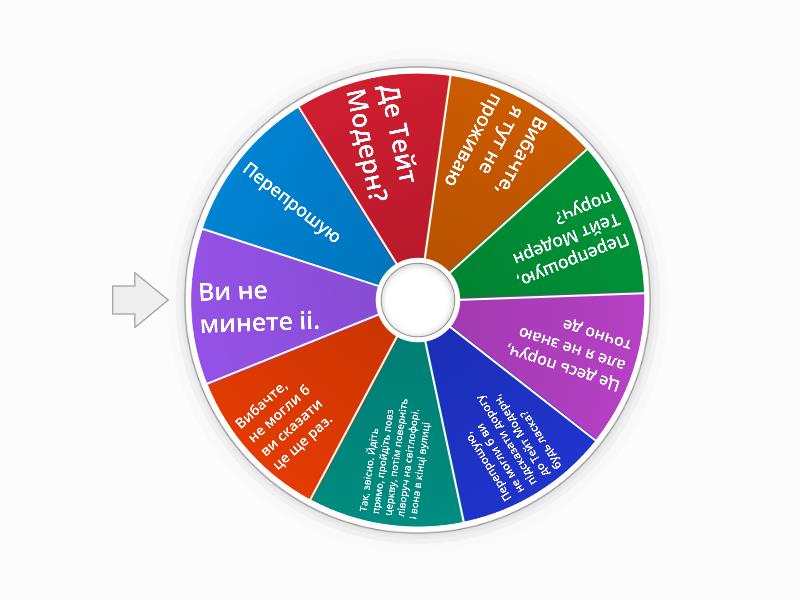 Asking for directions - Spin the wheel
