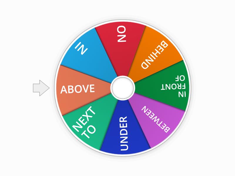 Preposition Place - Random wheel