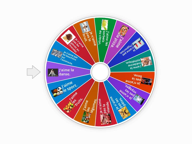 moi aussi / moi si / moi non / moi non plus - Rueda aleatoria