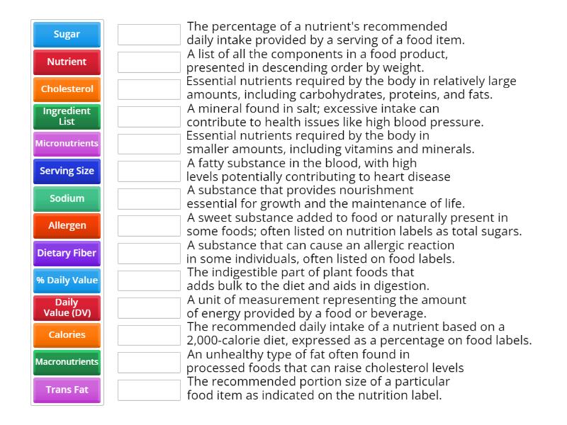 Nutrition Labels - Match up