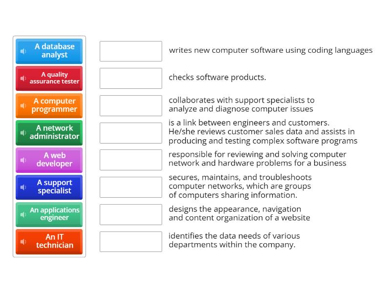 IT professions and roles - Match up