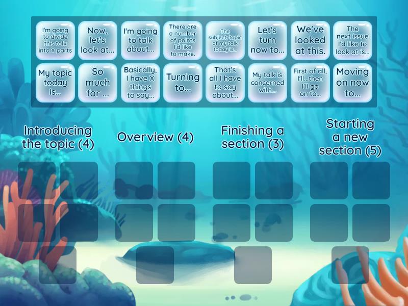 Signposting Language for a Presentation - Group sort