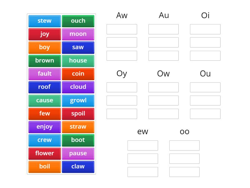 Diphthongs - Group sort