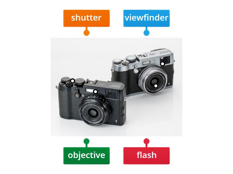 MATURITA: Photography - parts of a camera - Labelled diagram