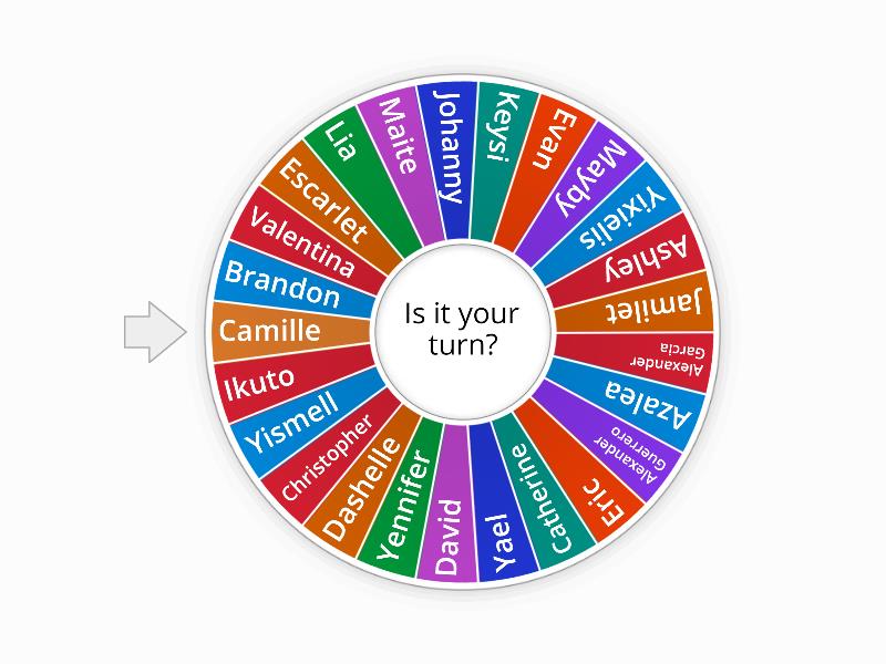 801 Class Participation - Spin the wheel