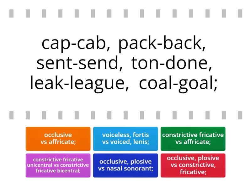 distinctive features of the English consonants - Find the match
