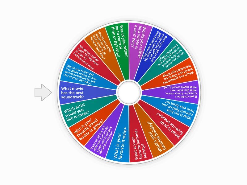 IE - Spin the wheel