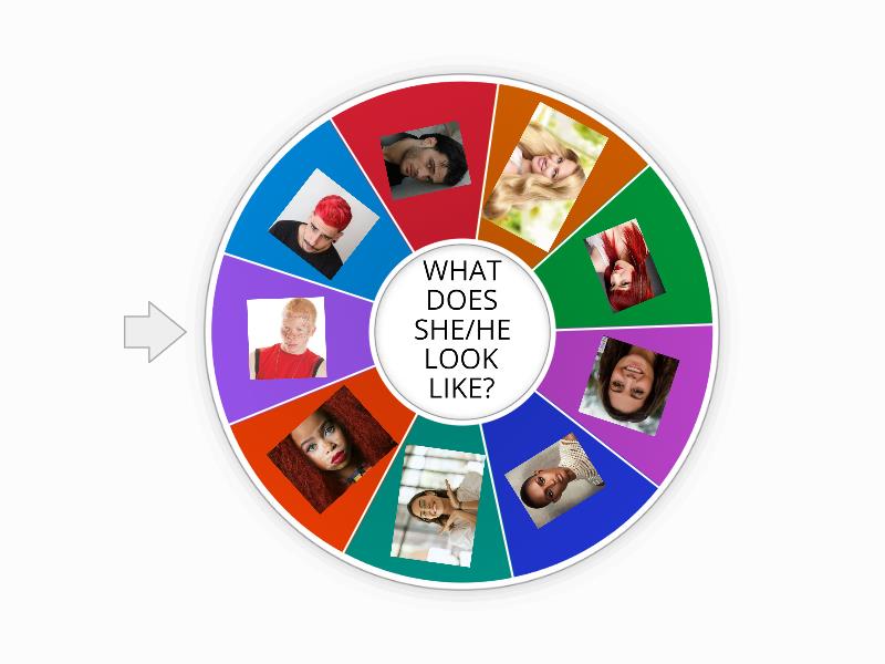 PHYSICAL APPEARANCE - Spin the wheel