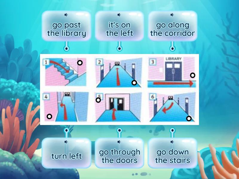 Giving directions 3F Solutions Elementary A1 - Labelled diagram