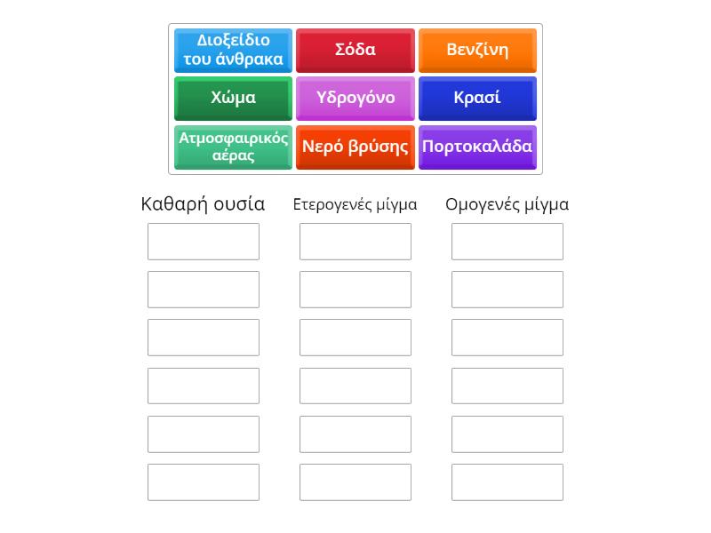 Καθαρή ουσία ή μίγμα; - Group sort