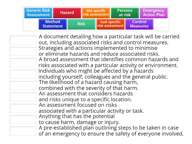 230 2.1 Risk Assessment Terminology - Match up
