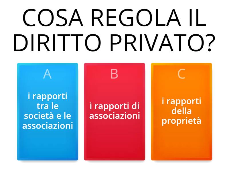 DIRITTO PUBBLICO E DIRITTO PRIVATO - Quiz