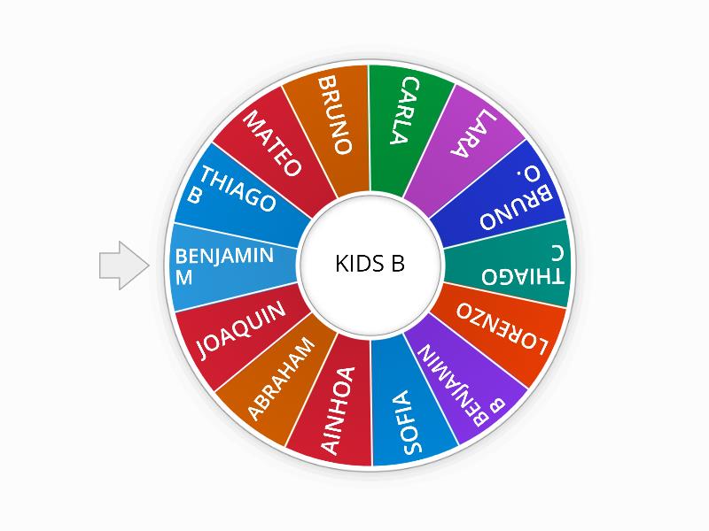 WHEEL OF NAMES (KIDS B) 2024 - Spin the wheel