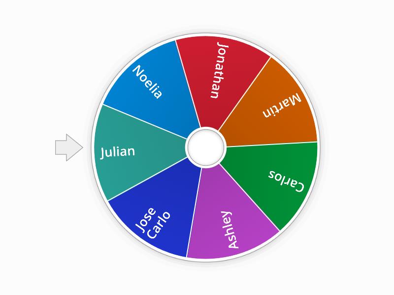 Debate Host - Random wheel