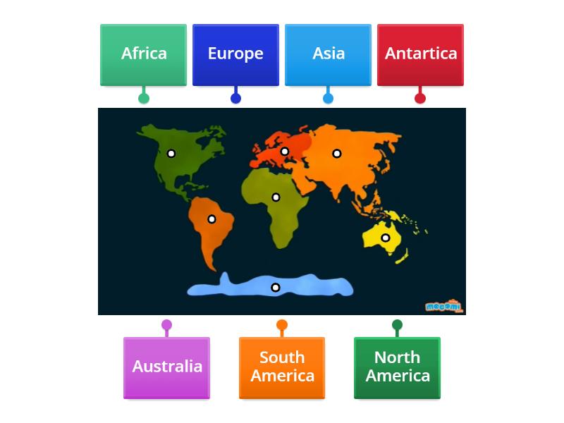 Continents - Labelled diagram