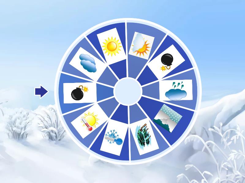 weather - Spin the wheel