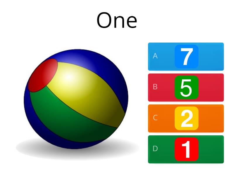 Numbers 1 to 10 - Quiz