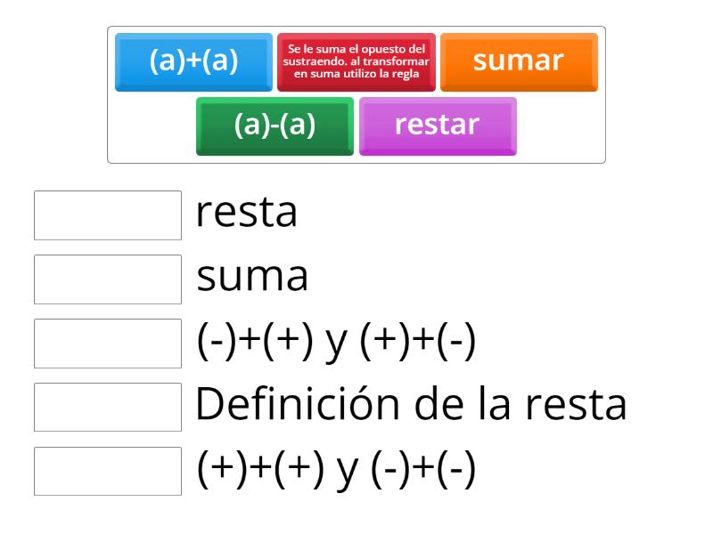 Reglas de signos: suma y resta - Match up