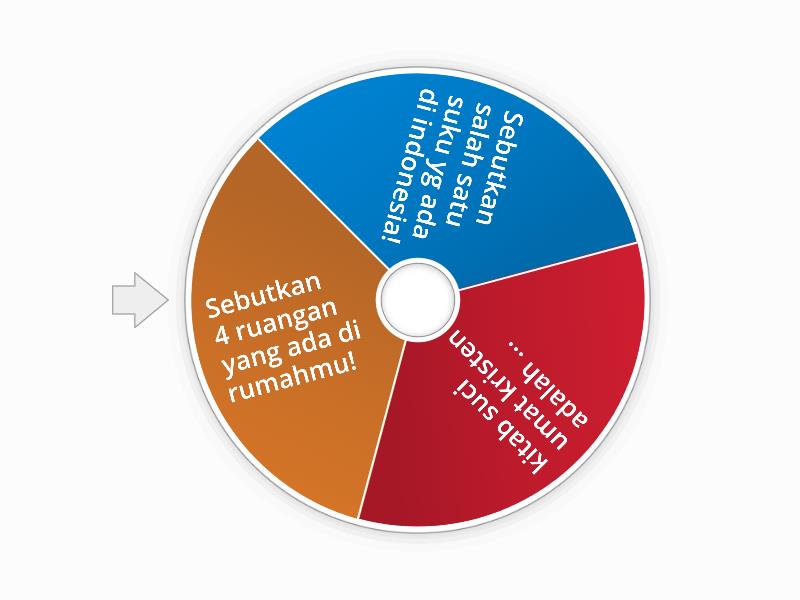 Roda Kuiz - Spin the wheel