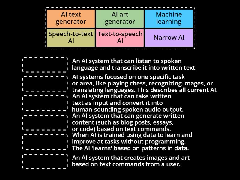 What is AI? - Match up