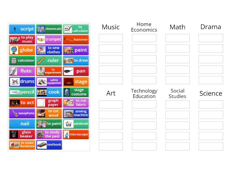 School Subjects - What do you do? What do you use? - Group sort
