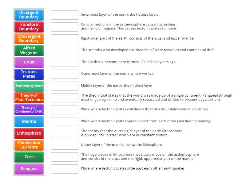 Aubrey Plate Tectonics Vocab - Match up