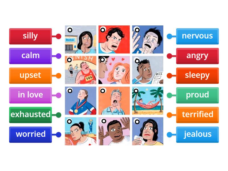 B1, Unit 2, VB1 - Labelled diagram