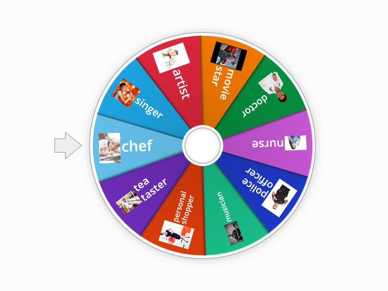 Occupations Wheel - Random wheel