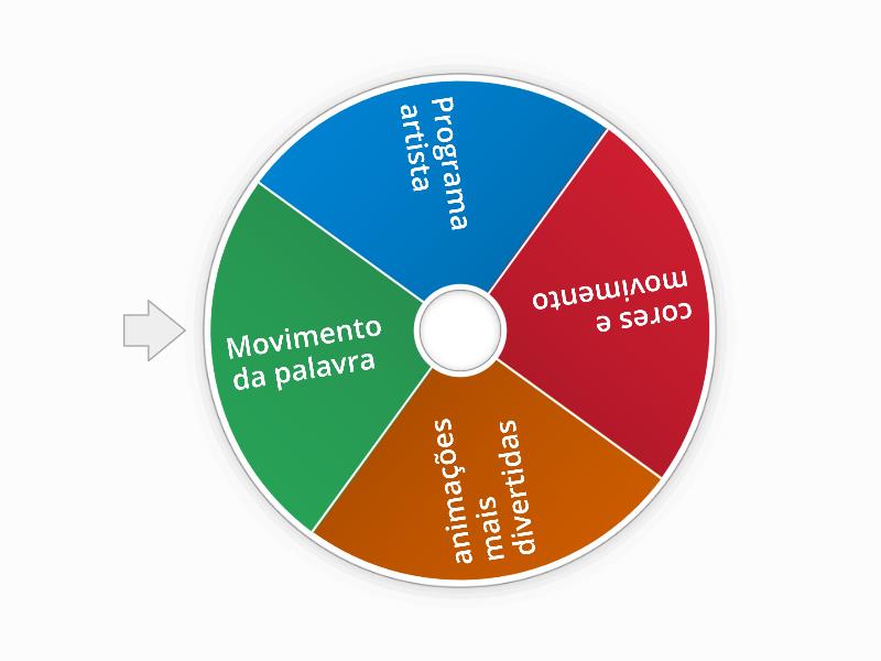 Scratch - Spin the wheel