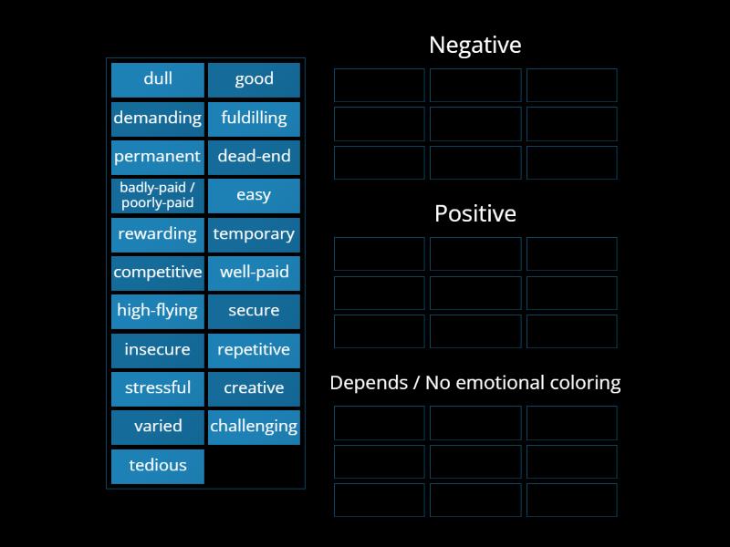 Describing Jobs: Adjectives (Groups) - Group sort