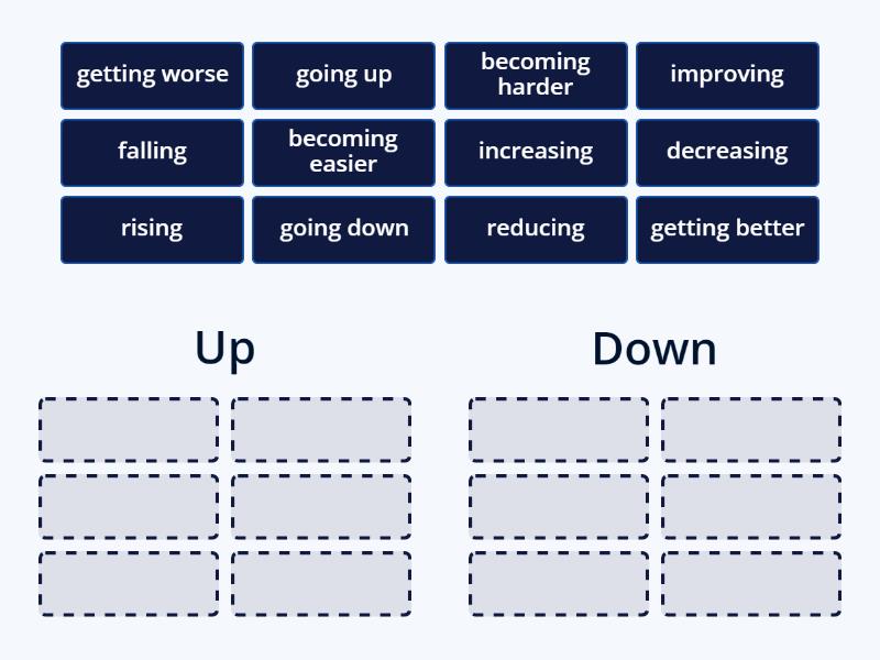 Roadmap B1 1C extra - Group sort
