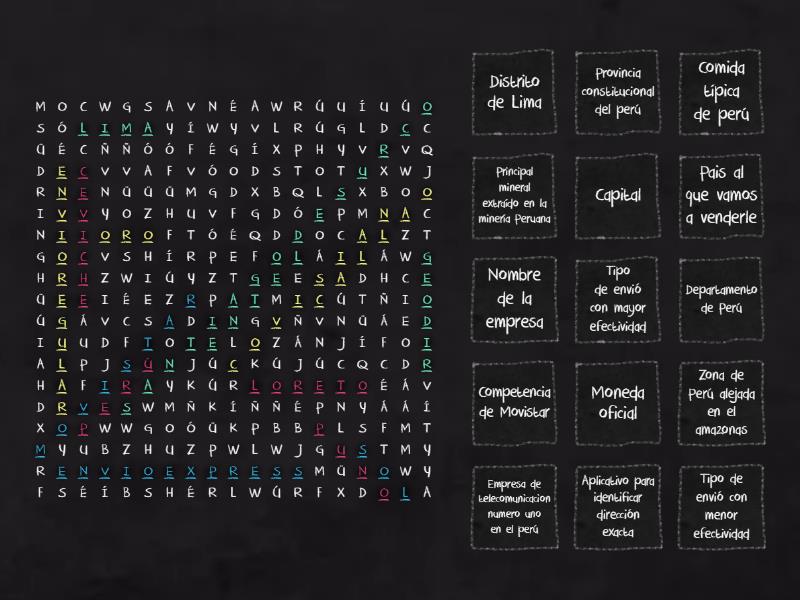 Peruanizacion y Conceptos Basicos - Wordsearch